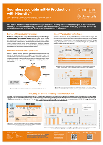 Poster seamless scalable mRNA Production with Ntensify