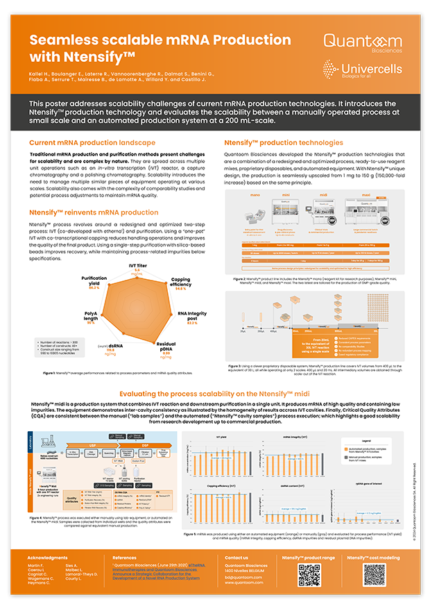 Poster seamless scalable mRNA Production with Ntensify