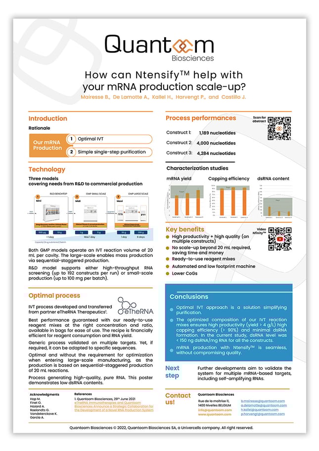 Poster International mRNA Health Conference